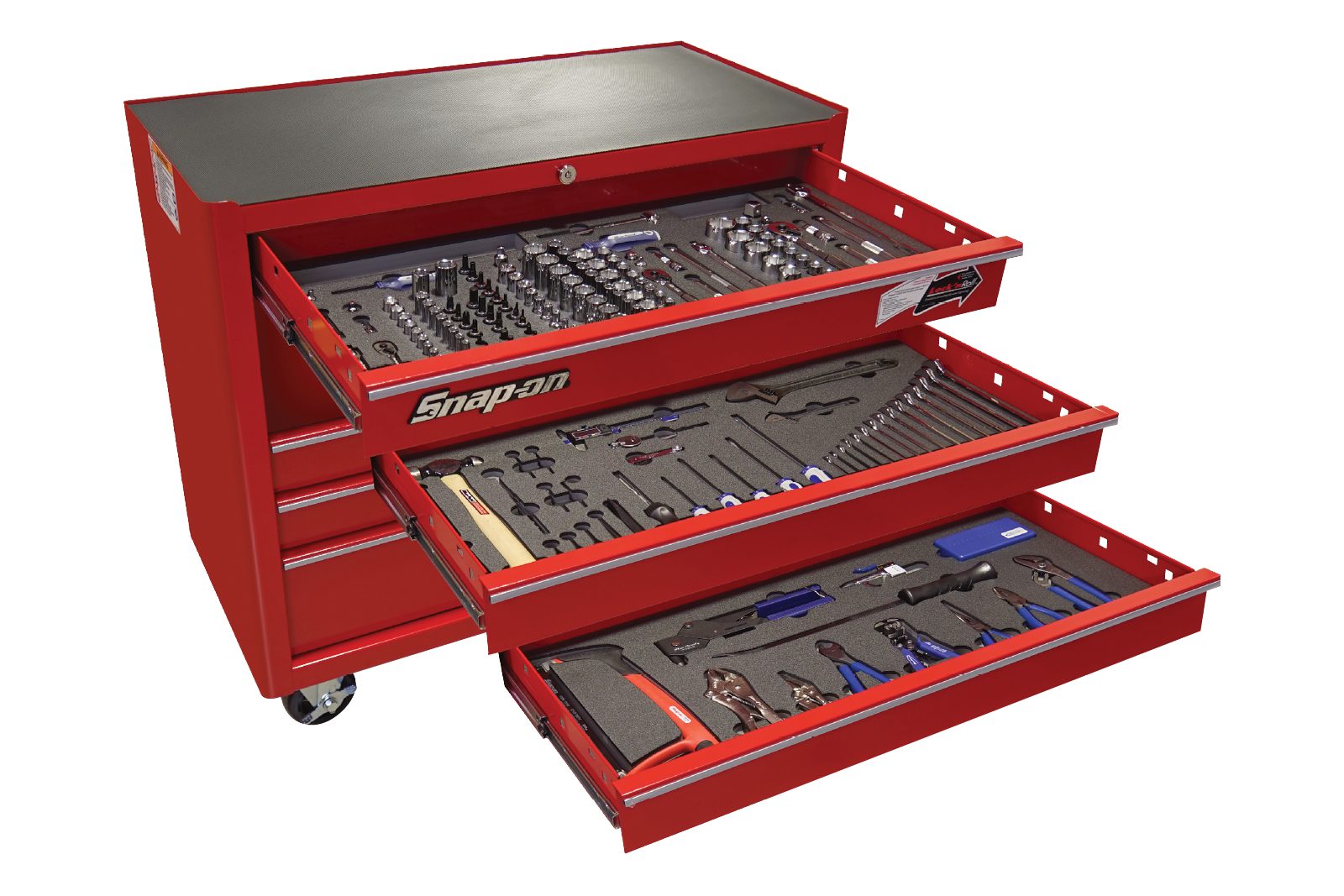 Snap on Tools Australia and New Zealand